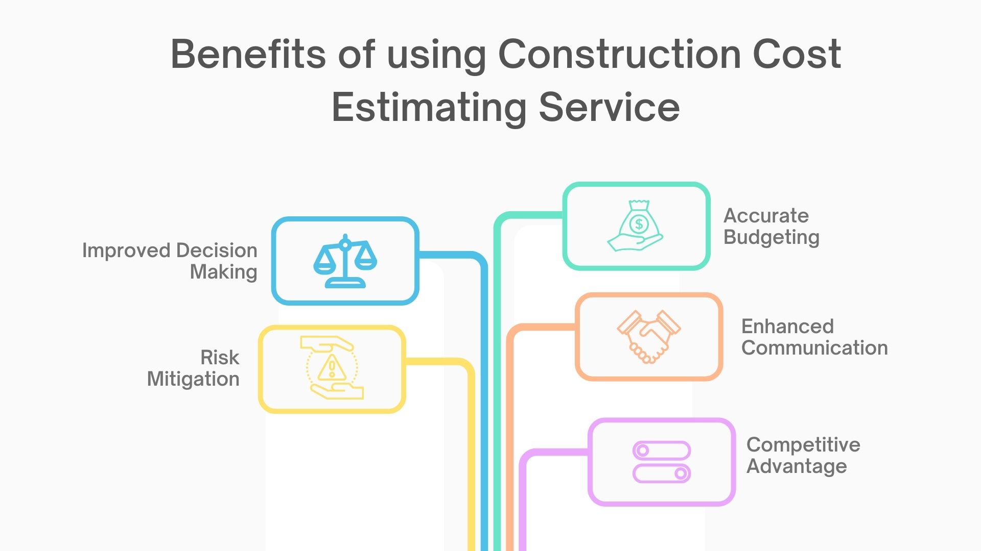 Streamline Projects with Construction Cost Estimating Services